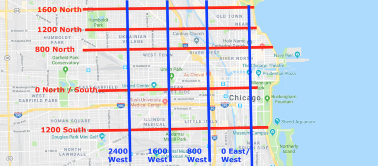 Navigating Chicago Part 1 - The Grid System