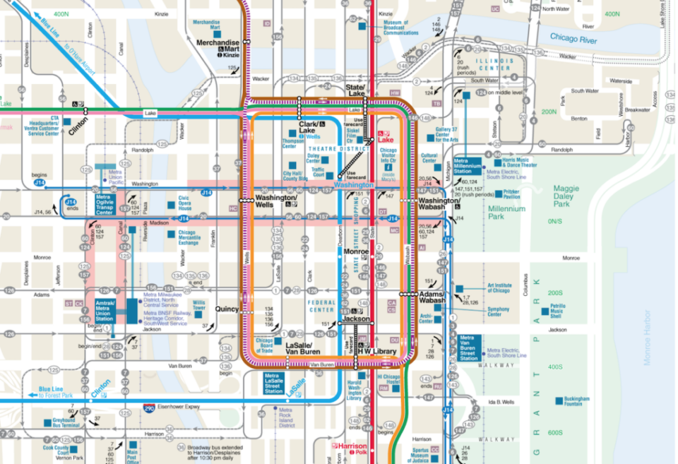Guide to Riding Chicago's L Train System