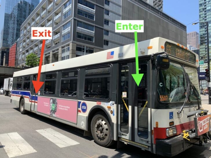 Taking the CTA In Chicago