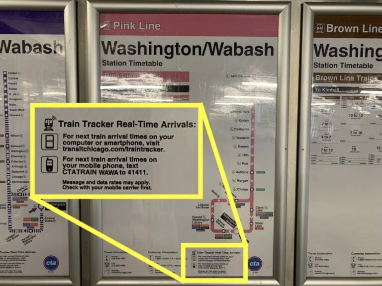 Guide to Riding Chicago's L Train System