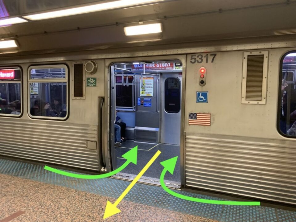 Guide to Riding Chicago's L Train System