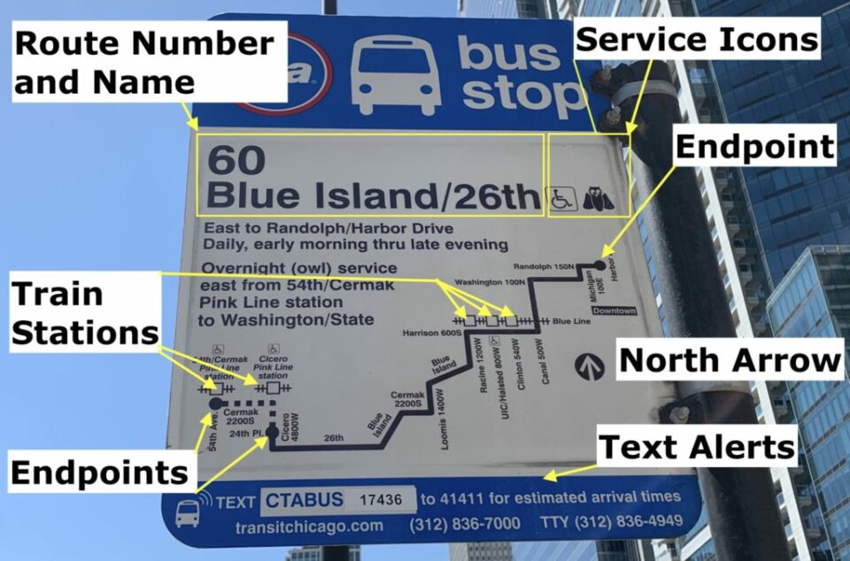 Taking the CTA In Chicago