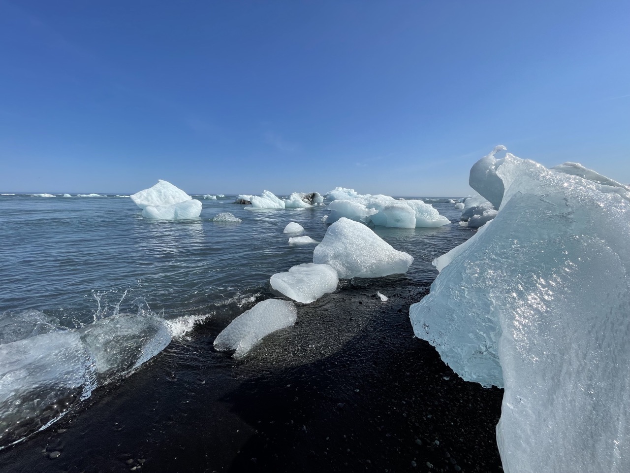Guide to Vik, Iceland