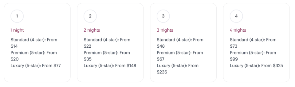 Doha Things To Do & Travel Guide (Perfect for a Stopover!)